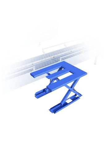 Spring Level Loaders - Marco AB