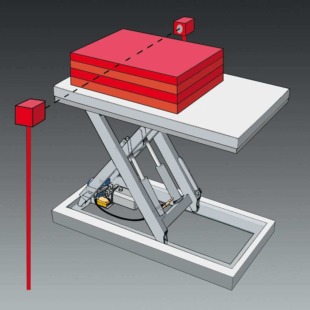 Accessories - Marco AB